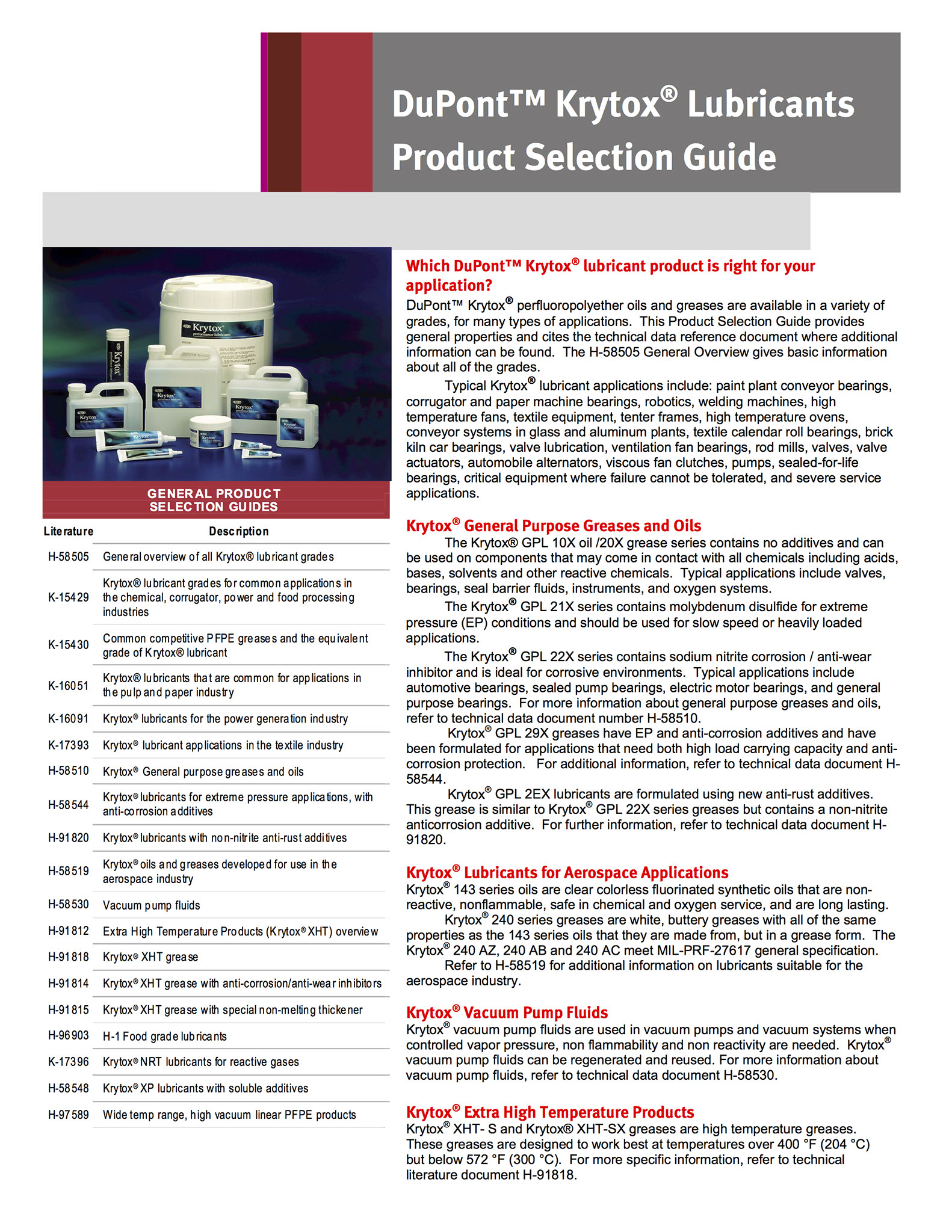 DuPont KRYTOX